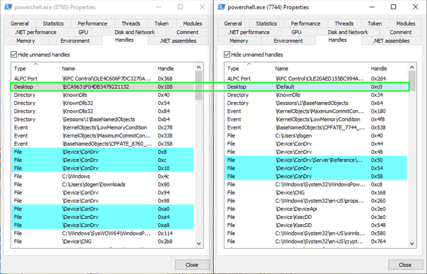 Investigating HVNC Attacks